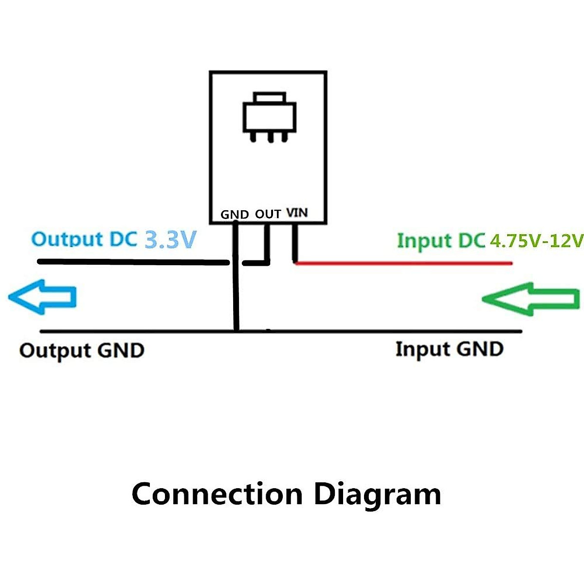 Anmbest 10 Pack 3 Pins AMS1117-3.3 DC 4.75V-12V to 3.3V Voltage Regulator Step Down Power Supply Buck Module 800mA