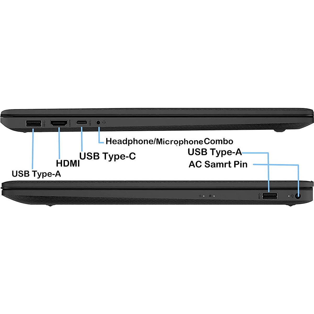 HP 17.3 Inch FHD Business Laptop, 12 Gen Intel Core i5-1235U (Beat i7-1195G7), 32GB RAM, 1TB SSD, Windows 11 Pro, Webcam, USB-C, Numeric Keypad, Long Battery Life, Black, PCM