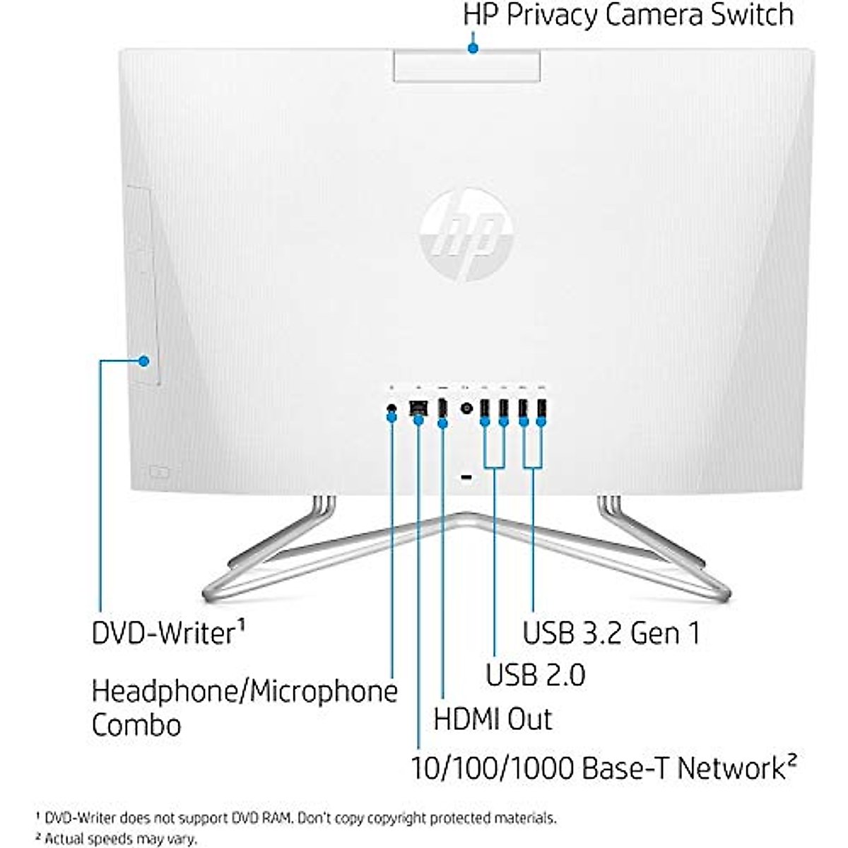 HP 2022 Newest 22-inch FHD All-in-One Desktop Computer - Dual-Core AMD Athlon Silver 3050U - 8GB DDR4 RAM-256GB SSD - WiFi Bluetooth - Windows 11 Pro - Snow White w/ 32GB USB Drive