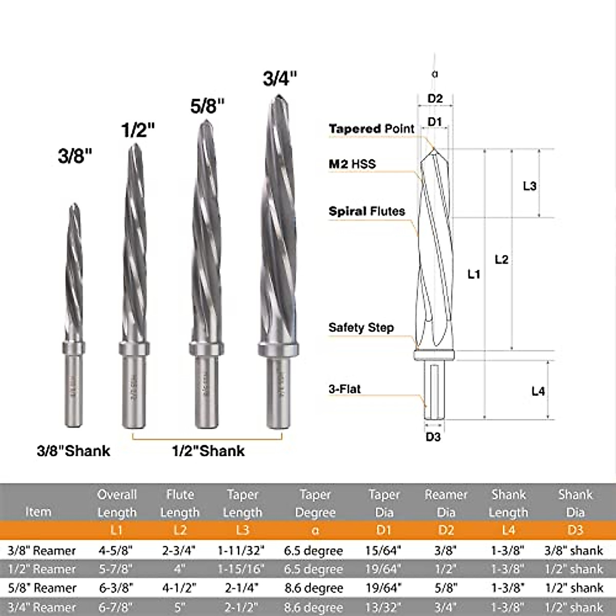 Jerax tools M2 HSS Taper Chucking Reamer 4pcs Set, 3/8", 1/2", 5/8", 3/4", Fit 3/8" or 1/2" Shank Chuck, Spiral Flute, Bridge/Construction Reamer for Steel, Alloy, Aluminum, Wood, Plastic