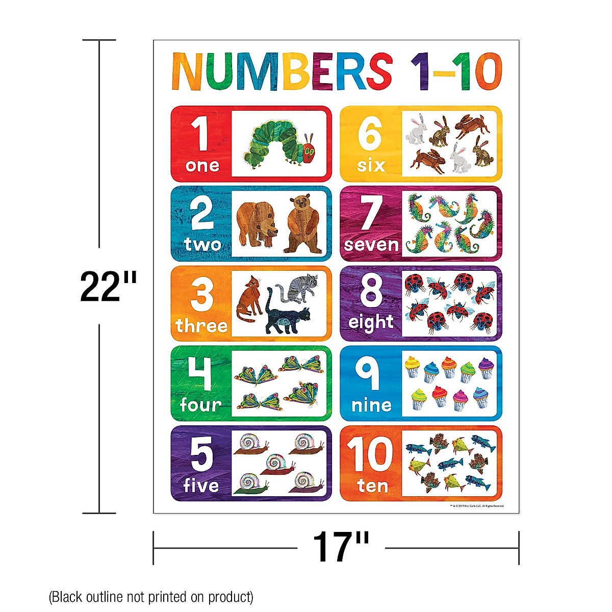 Carson Dellosa Education The World of Eric Carle Early Learning Poster Set, Colorful Shapes, Colors, Alphabet, Numbers, Days of the Week, Months of the Year, and Motivational Classroom Posters (7 pc)