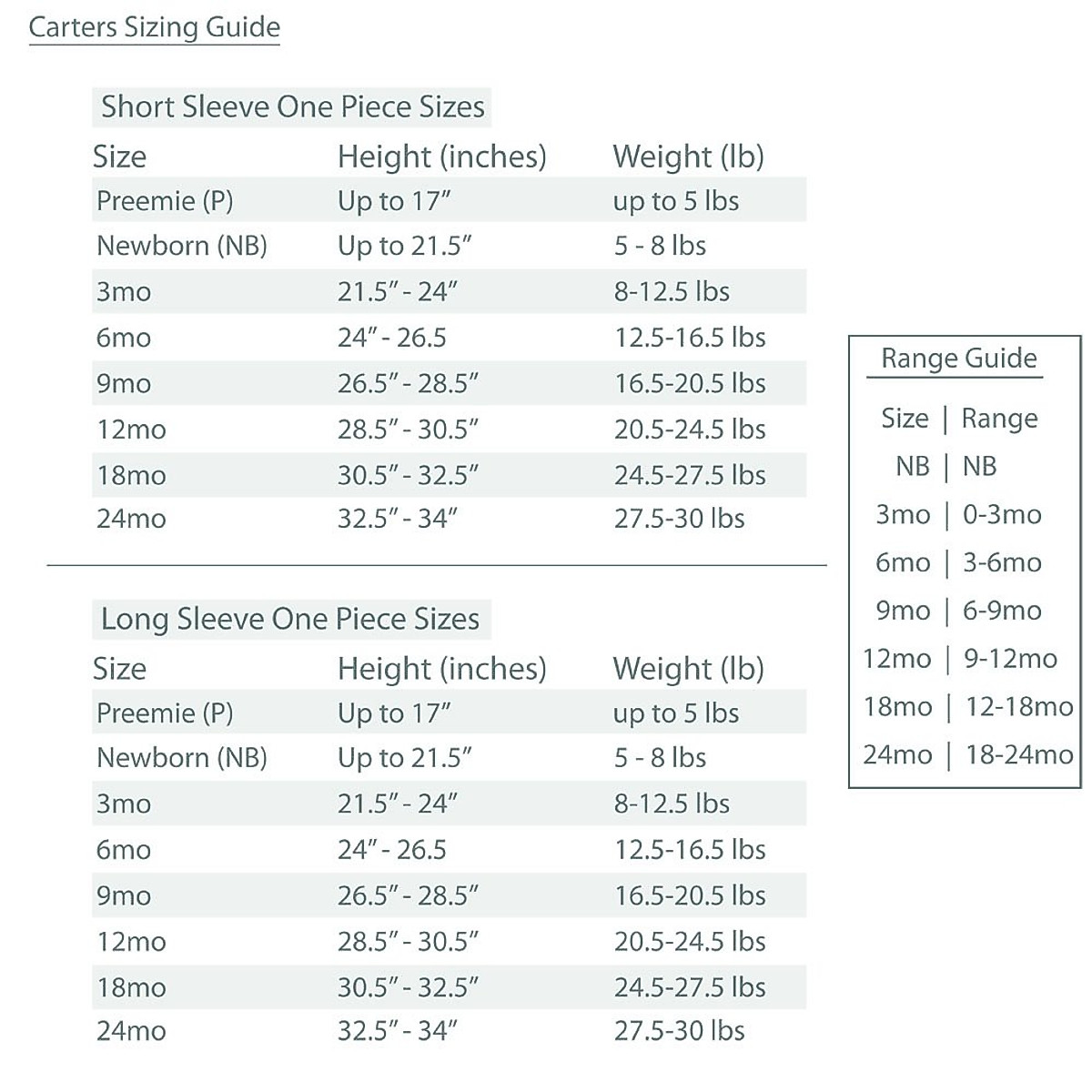 Heart Co Designs Happy 1st Father's Day Daddy - OnePiece Baby Bodysuit Romper Clothes (9mo-Short Sleeve, Hot Pink Text)