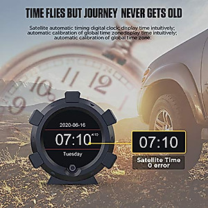 Car Angle GPS Slope Meter Car Inclinometer Level Tilt Gauge with Car HUD Speedometer MPH KMH for DC5-28V Off-Road and All Vehicle