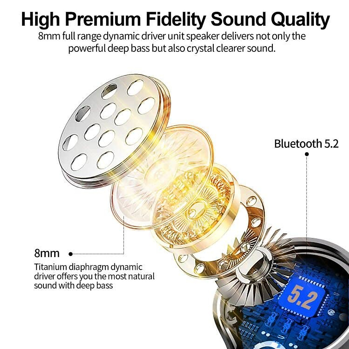 kurdene Bluetooth Wireless Earbuds, S8 Deep Bass Sound 38H Playtime IPX8 Waterproof Earphones Call Clear with Microphone in-Ear Bluetooth Headphones Comfortable for iPhone, Android