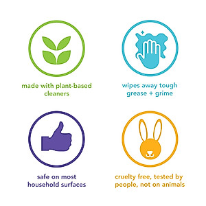 Method All-Purpose Cleaning Wipes, Pink Grapefruit, Multi-Surface, Compostable, 30 Count (Pack of 6)