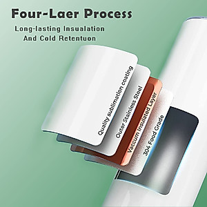 25pack sublimation straight tumbler bluk double wall stainless steel vacuum cup with metal straw and silding lid wholesale (white)