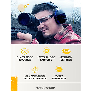 TradeSmart High-Performance Earmuffs for Shooting Range & Shooting Eye Protection Glasses + Firearm Confidence Course Included