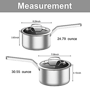 HOXHA Sauce Pot, 1.5 Quart Nonstick Saucepan,304 Stainless Steel Saucepan with Lid, Universal Milk Pot, Multipurpose Pot for Kitchen Home Restaurant