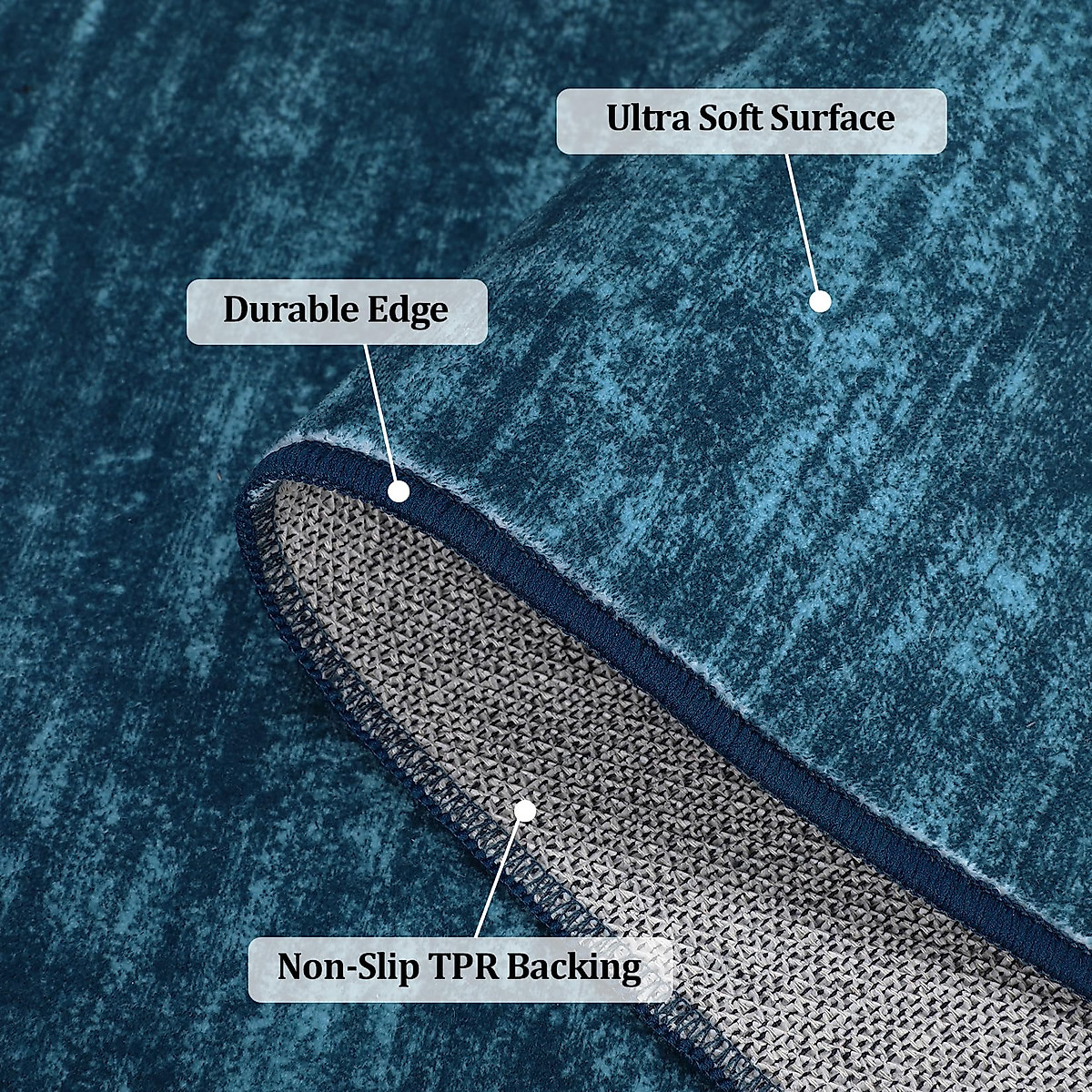 RUGSREAL Solid Kitchen Runner Rug 2x8 Long Hallway Runner Rug Contemporary Area Rug Machine Washable Floor Cover Modern Runenr Rug for Living Room Bedroom, Indigo