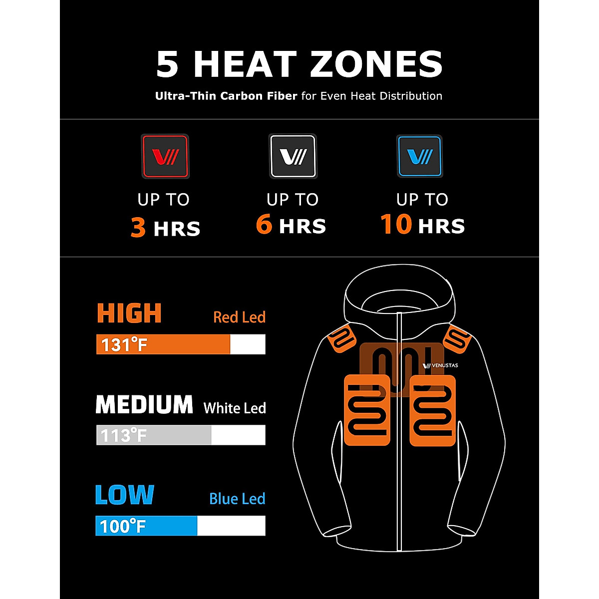 Venustas Men's Heated Jacket with Battery Pack, Windproof Electric Insulated Coat with Detachable Hood