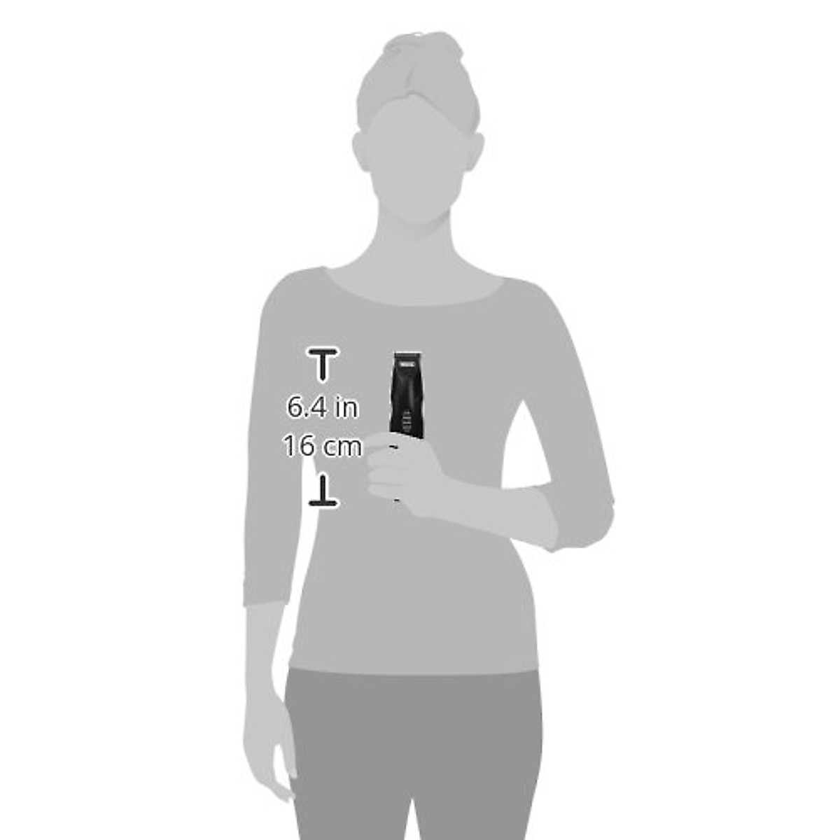 Wahl All in One Rechargeable Grooming Kit #9685