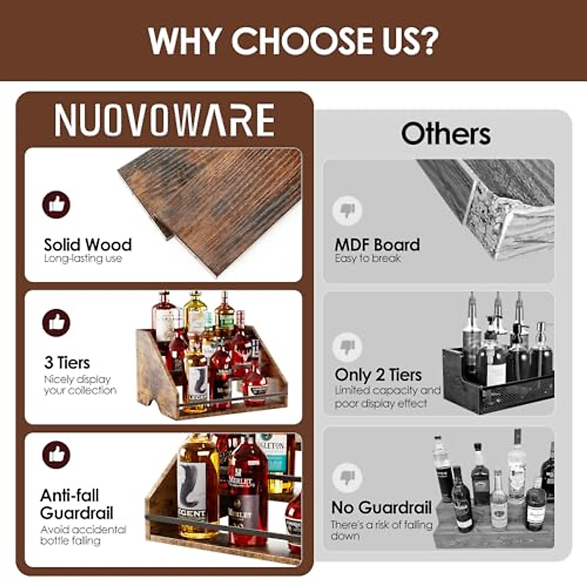 Nuovoware Liquor Bottle Display Shelf, Bar Shelf for Liquor Bottles, 3 Step Liquor Cabinet Wine Rack, 12-Bottle Bar Cabinet, Mini Bar Home Retro for Liquor, Wine Racks Countertop, Bar Display, Wooden