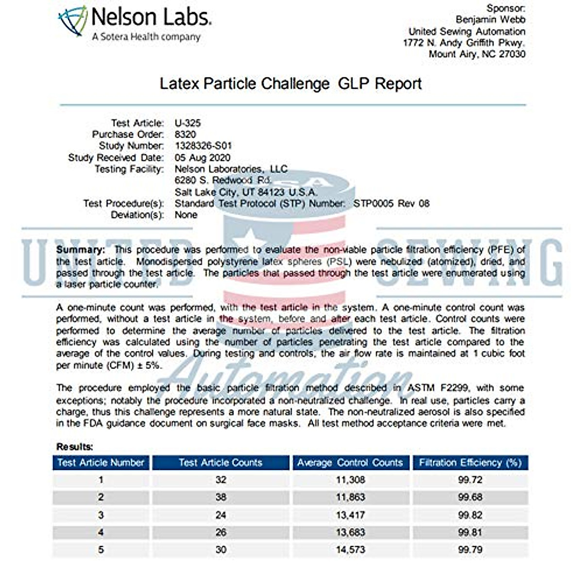 MADE IN USA -ASTM Level 3 - Disposable Face Masks - 3-ply - 300ct - Adjustable Fit