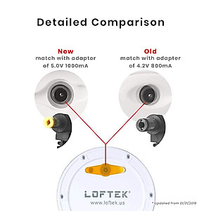 LOFTEK Adapter Power, 5V 1A Adapter Power Charger for LED Ball Lights and Cube Lights (Not for 6-inch Ball)