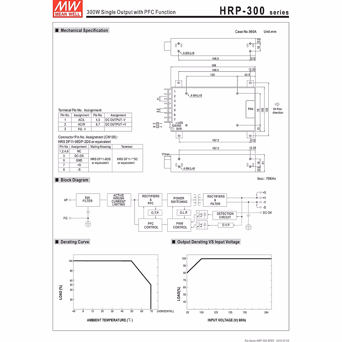 Mean Well HRP-300-15 Single Output, 300 Watts, 15v, Switching Power Supply with PFC Function