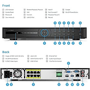 Amcrest 4K NV5216E-8P (16CH 1080P/3MP/4MP/5MP/6MP/4K/12MP) Network Video Recorder (8-Port PoE) - Supports up to 16 x 4K IP Cameras, Supports up to 2 x 10TB Hard Drives (Not Included)
