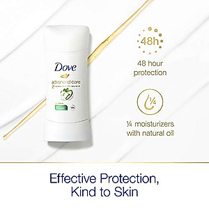 Dove go fresh Antiperspirant Deodorant, Cool Essentials 2.6 oz, Twin Pack