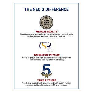 Neo-G Arm Sling, Airflow Breathable - Lightweight Shoulder Sling Helps Support and Elevate Arm, Injury Recovery, Pre/Post Surgery - Adjustable Straps - Class 1 Medical Device