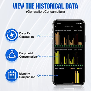 ECO-WORTHY Bluetooth Module 5.0 for MPPT Solar Charge Controller, with 82ft Wirelessly Remote Control, Real-time Monitor and RJ45 Communication Port, BT-02 RS485