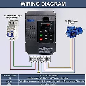 SZCY LLC AC 220V/2.2KW Variable Frequency Drive, 12A VFD Inverter Frequency Converter for Spindle Motor Speed Control (Single-Phase Input, 3 Phase Output)