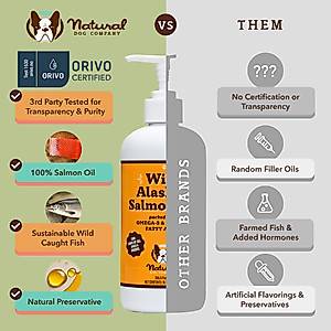 Natural Dog Company Itchy Dog Shampoo (12 oz) Bundle with Wild Alaskan Salmon Oil (16 oz) | Hypoallergenic Shampoo and Sensitive Skin Supplement | Soothing Relief for Recurring Skin Conditions