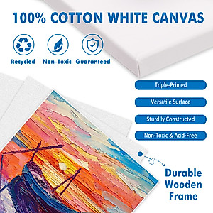 Easel Art Set, 40 Piece Painting Supplies with 1 Art Easel, 24 Acrylic Paint Set, 4 Painting Canvas, 12 Paint Brushes & Necessary Paint Set Tools, Art Supplies for Kids Adults Beginners Artists Pros