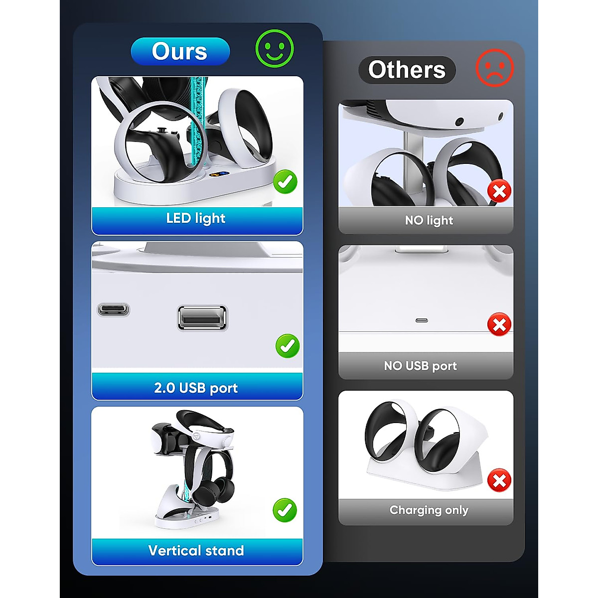 FASTSNAIL Charging Stand for PlayStation VR2, Multifunction Vertical PS VR2 Headset & Sense Controllers Charge Dock Station with 10 RGB Light Modes of Memory, for PS5 VR2 PSP Games Accessories