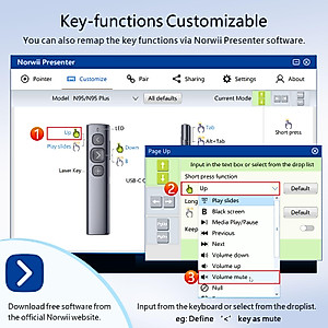 Norwii N95 Presentation Clicker, PowerPoint Clicker for Presentation Remote, Rechargeable Wireless Presenter Pointer, Slide Clicker for ipad/mac/Laptop in Classroom, Auditorium, Church(Green, USB-A)