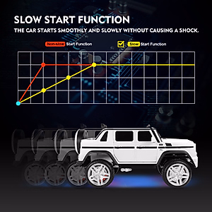 JOYLDIAS Kids Ride On Cars, Licensed Mercedes-Benz Maybach G650S, 12V7AH Battery Powered Toy Electric Car for Kids with 2.4G Remote Control, 2 Motors, 3 Speeds, Lock, Music, Horn, LED Lights, White