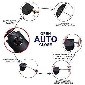 UVANTI Umbrella Windproof Travel Umbrellas - 10 Ribs Wind Resistant Compact Light Small Mini Upside Down Inverted Folding Reverse Strong Portable - Car Backpack Purse Umbrellas for Rain - Men Women