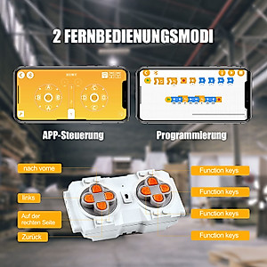 Mould King 13106 Forklift Truck Building Block Kit, MOC Remote Control Heavy-Duty Shelf Lifted Truck Model Toy, Gift Toys for Kids Age 8+/ Adult (1,719 Pieces)