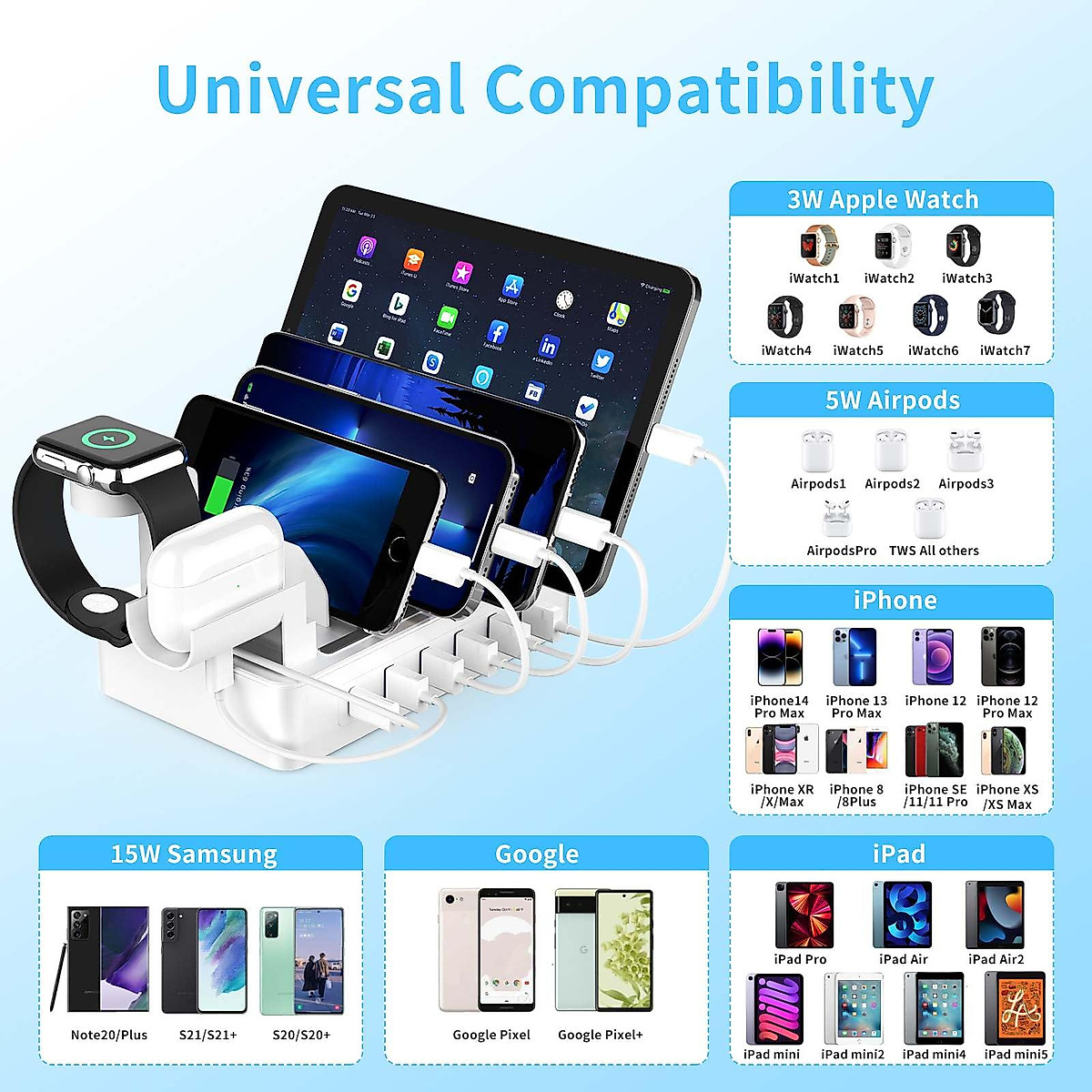 Multiple Charging Station Charger Station - Presents for Him Her Charging Station for Multiple Devices, 6 Ports USB Charging Dock for Phone|Earhead|Watch Stand, Fast Docking Station