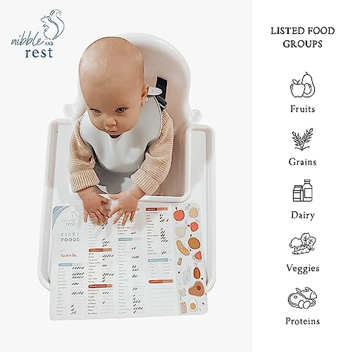 Nibble and Rest Baby's First Foods Tracker Fridge Magnet, Dry Erase Poster, Daily Food Log, 25x35cm