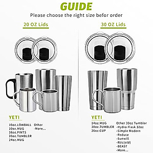 2 Pack 20oz Magnetic Tumbler Lid, Fits Yeti Rambler or Old Style RTIC Coffee Tumbler - Replacement for Spillproof Ozark Trail Lids, Slider Switch Tumbler Cover, BPA Free