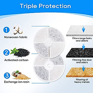 MyfatBOSS Cat Fountain Filters, 10 Pack Pet Fountain Filters, Pet Fountain Filter Replacement, Cat Water Filter Replacement for Pet Water Fountain