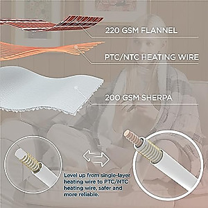 Bedsure Plaid Heated Throw Blanket - Safe Electric Flannel Blanket with Grey Plaid Pattern, Heated Blanket with 6 Heating Levels, 4 Time Settings, and 3 Hours Auto-Off (50x60 inches)