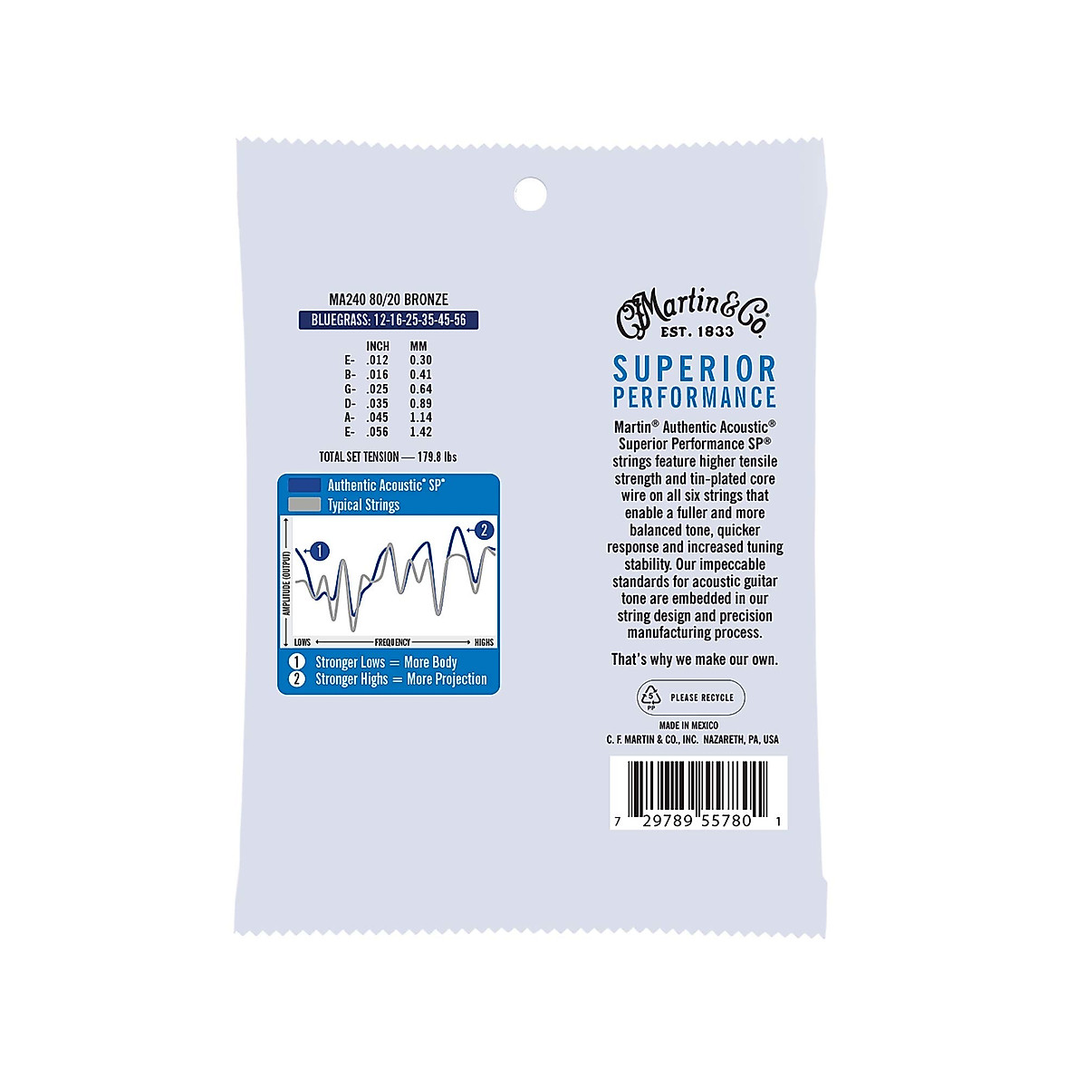 Martin Authentic Acoustic Guitar Strings, Superior Performance Bluegrass 12-56, 80/20 Bronze