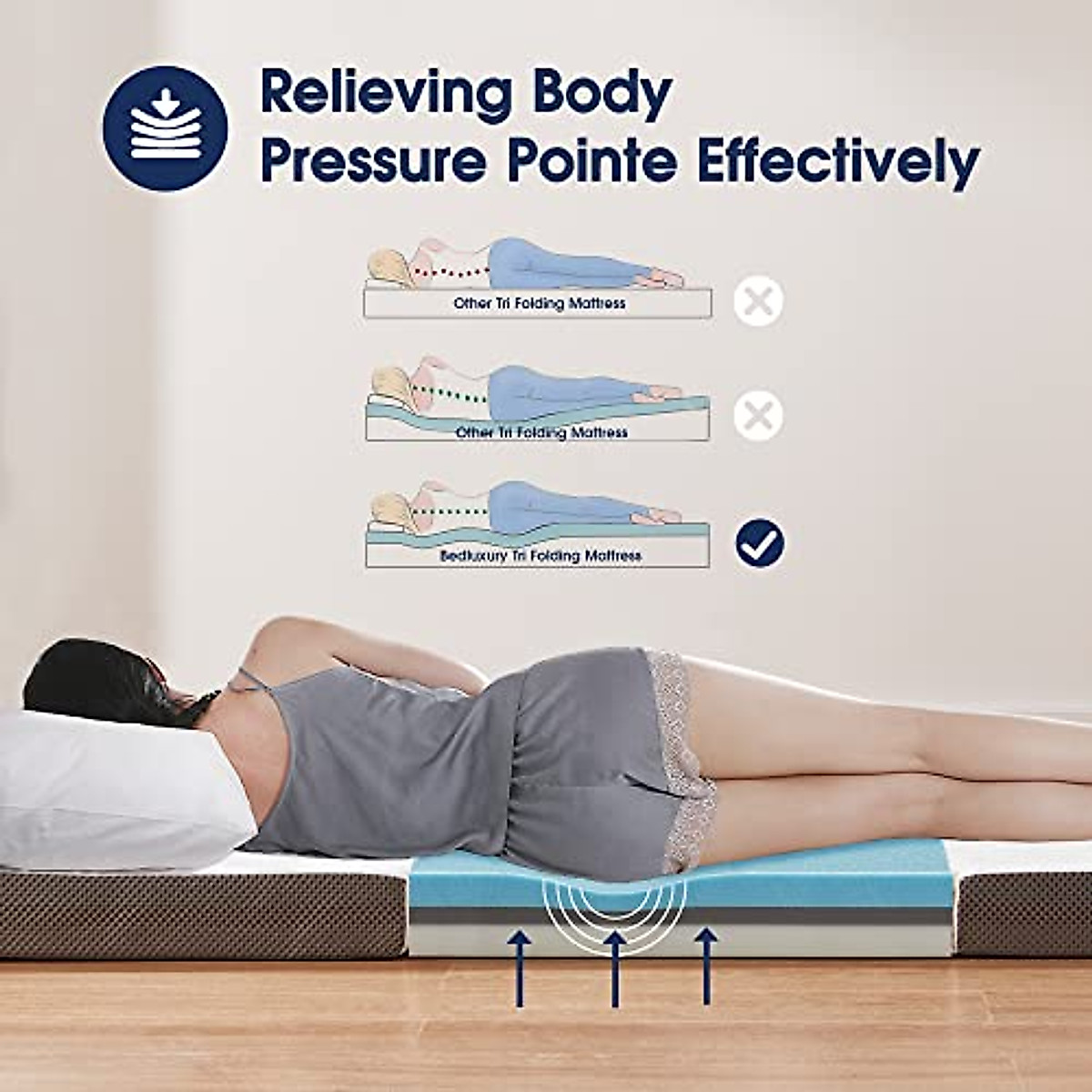 bedluxury 4 Inch Tri Folding Mattress Single Bed with Storage Bag, Foldable Memory Foam Topper Portable Floor Guest Bed with Removable Bamboo Cover, Breathable Washable