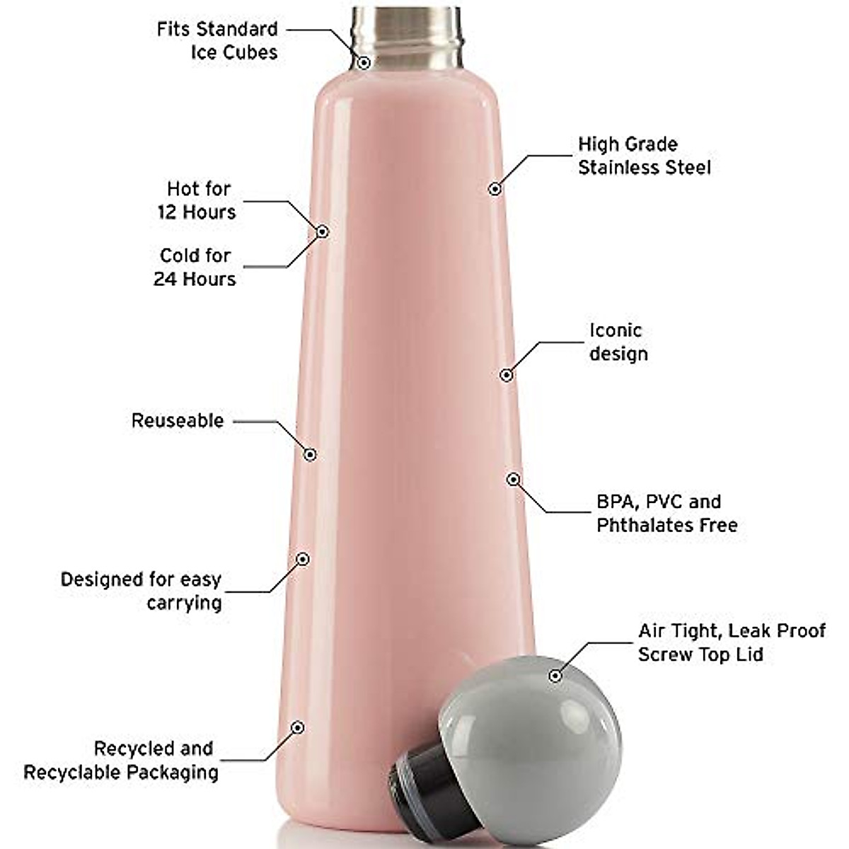 Insulated Water Bottle 25 Oz - Stainless Steel Aluminum metal Water Bottle, Cold for 24+ Hours, Hot for 12. Pink and Light Grey by Lund London