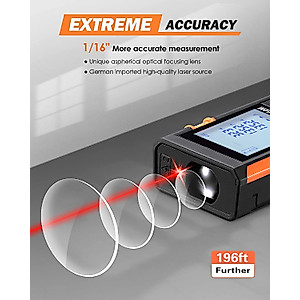 Classic Laser Measure，Digital Laser Measure w/2 Bubble Levels, M/in/Ft/Ft+in Unit Change, Large Backlit LCD, IP54 Shockproof & Waterproof, Live Measuring, Area, Volume, Pythagoras