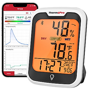 ThermoPro TP358 Bluetooth Thermometer for Room Temperature with Built-in Clock, Smart Temperature Sensor and Humidity Meter with Backlit, 260Ft Hygrometer Indoor Thermometer with Data Storage Export