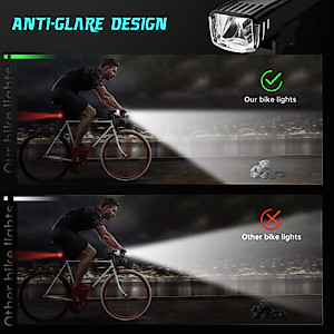 IPSXP 3000 Lumens Bike Light Set USB Rechargeable Bicycle Front Headlight and Back Taillight 4 Light Modes Easy to Install for Men Women Kids Road Mountain Cycling