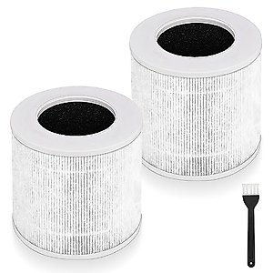 VIEWALL 2 Pack Core Mini Replacement Filter Compatible for LEVOIT Core Mini Air Purifier, 3-in-1 Pre, H13 True HEPA, Activated Carbon, High-Efficiency Filtration System, Part Number # Core Mini-RF