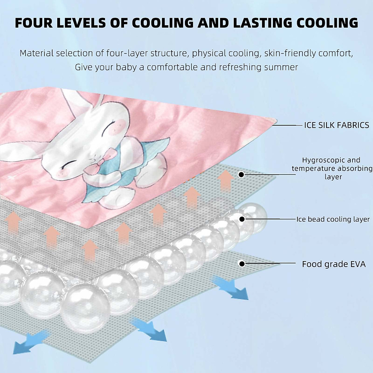 Baby Gel Car Seat Cooler Pad, Children Stroller Ice Seat Liners Cooler Mat,Summer Breathable Multifunctional Baby Cushion Suitable for Baby Dining Chair,Child Safety Seat （Green）