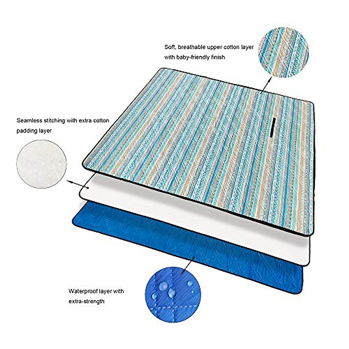 KuoSEN Outdoor Picnic Blanket Beach Blanket Sandproof Waterproof 79''x59'' 3 Layers, Sandproof Beach Blanket, Picnic Blanket Waterproof Extra Large Beach Blanket (Bohemia 79x59)