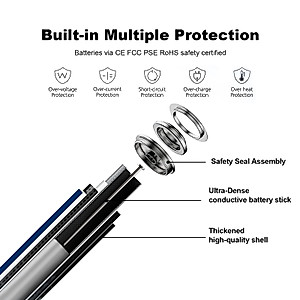 JESSPOW CR2 3V Lithium Battery, CR2 Batteries for Golf Rangefinder, Flashlight, Photo Cameras, Alarm Systems 2 Pack (Non-Rechargeable)