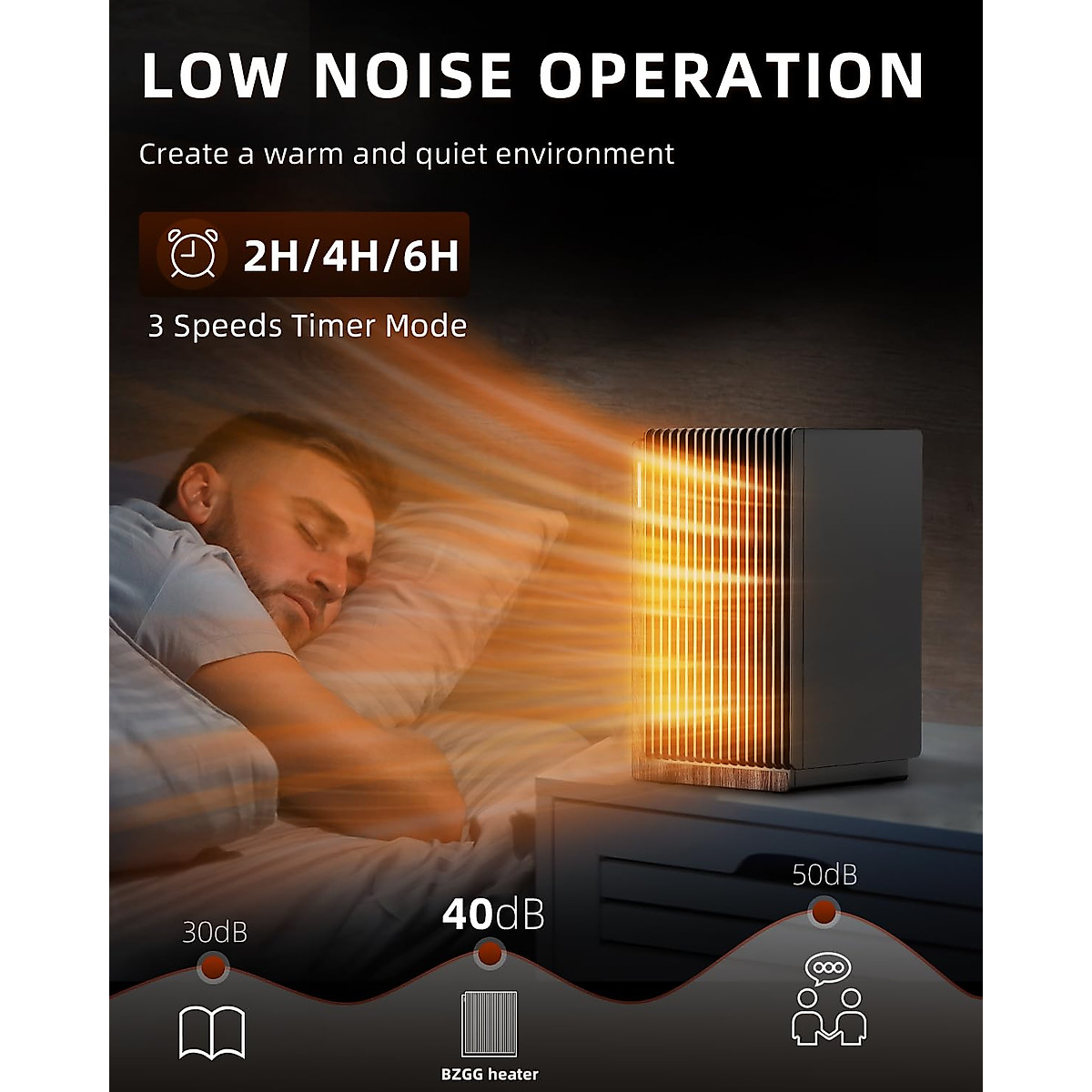 TUNISE Space Heater,Desk Space Heater,1200W PTC Ceramic Heater with 2 Modes,2-6h Timer,Tip-Over&Overheat Protection,Fireproof Material,Fast Heating for Bathroom Office Desk Indoor