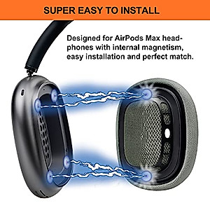 Upgrade Replacement Ear Cushions for Apple AirPods Max Headphone, Protein Leather Memory Foam Earpads with Excellent Noise Isolation (Green)