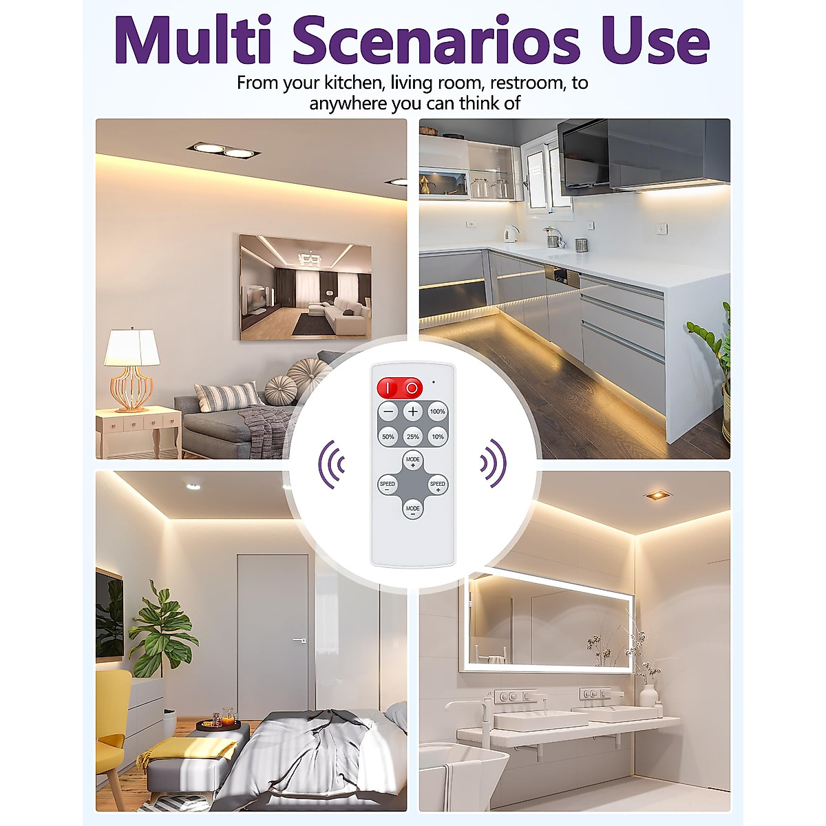 HitLights Mini RF Remote Controller for Single Color LED Strip Lights, DC 5-24V, 12-Key Wireless Dimmer with Dynamic Effect Mode, PWM Dimming Control, Ideal for Room, Home, Cabinet, DIY