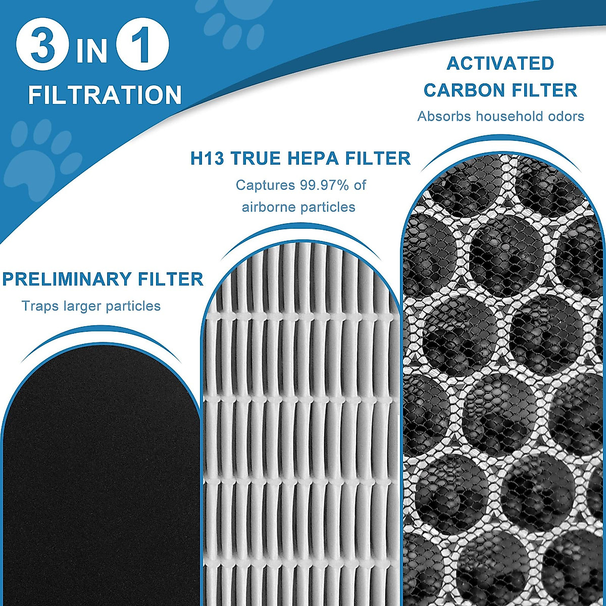 LV-H132 Replacement Filter